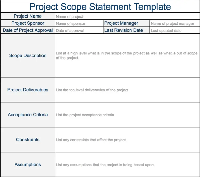 In Scope Out Of Scope Template PDF Template