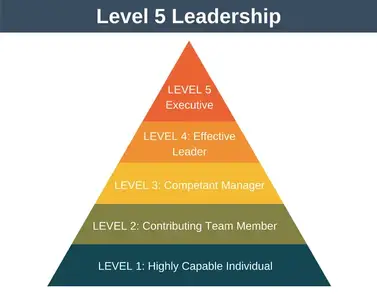 Good To Great Font Great