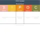 The SIPOC Model | Change Management Training from EPM