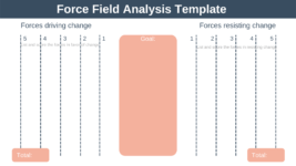 Force Field Analysis - Decision Making Training from EPM