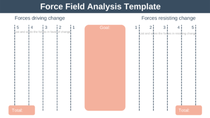 Force Field Analysis - Decision Making Training from EPM