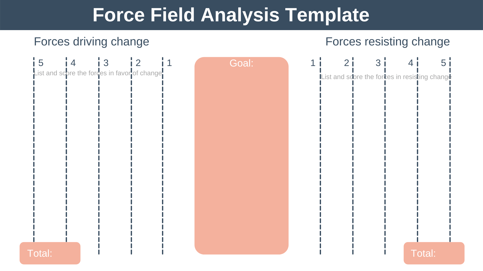 Force Field Analysis - Decision Making Training from EPM