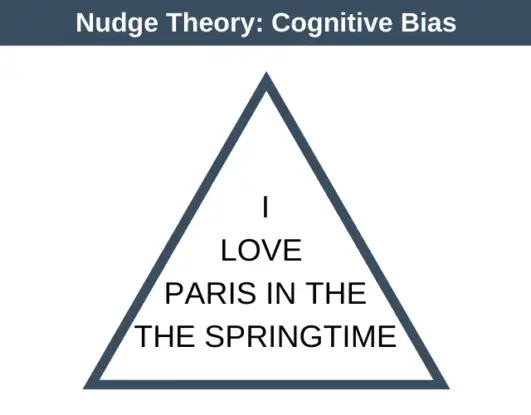 10 Change Management Models - Expert Program Management