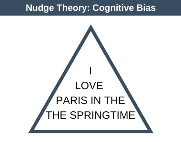 Nudge Theory Explained - A Change Management Tool