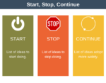 Start, Stop, Continue | Examples and Template