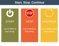 Start, Stop, Continue | Examples and Template