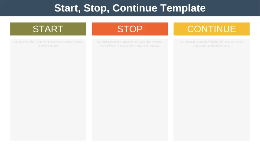 Start, Stop, Continue | Examples and Template