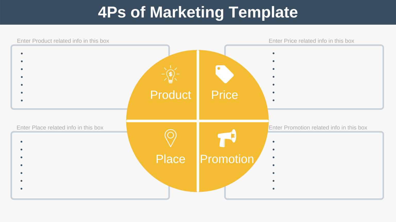 The 4Ps of Marketing with Complete Example